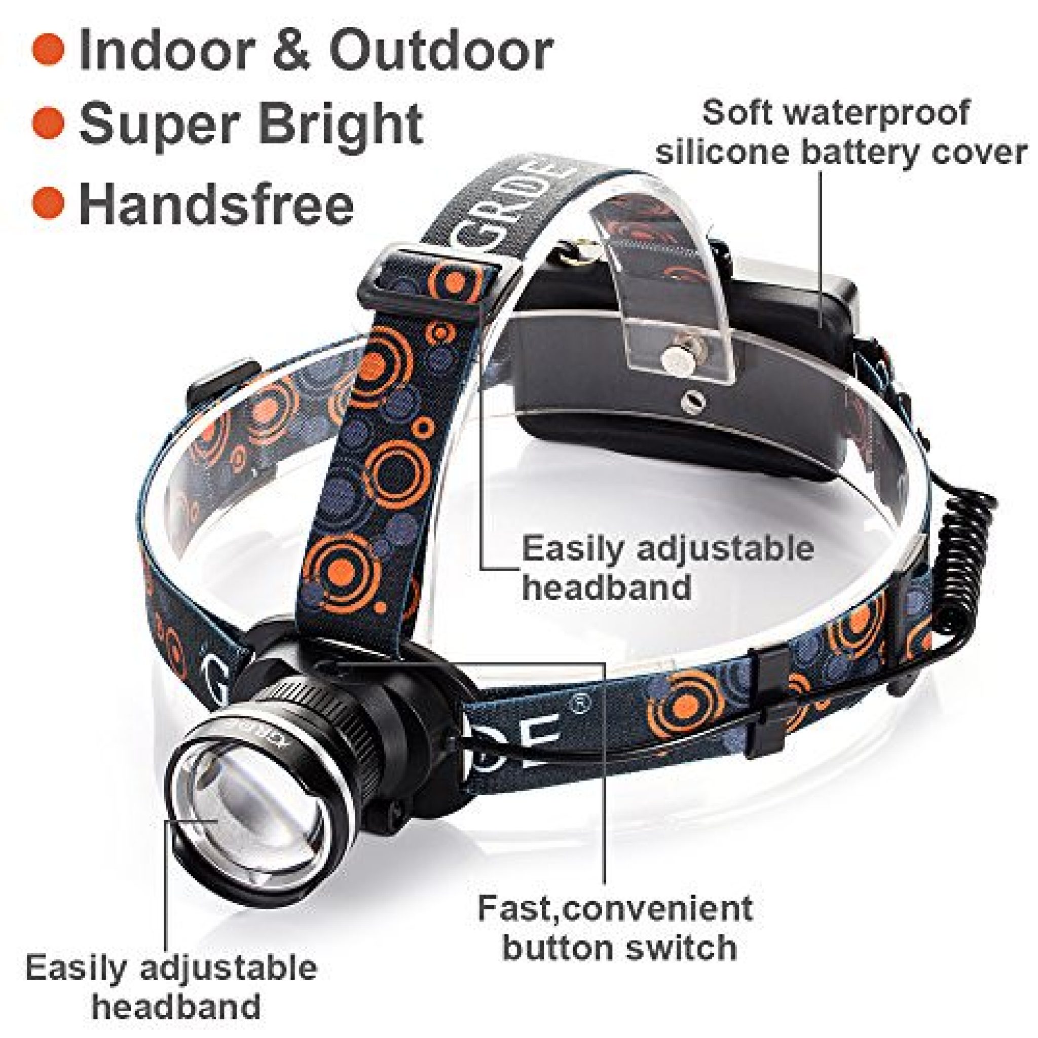 #1 Rechargeable Head lamp! Zoomable 3 Modes CREE XM-L T6 Headlamp ...