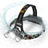 MSForce Headlamp 6000 Lumen Flashlight - Camp Stuffs